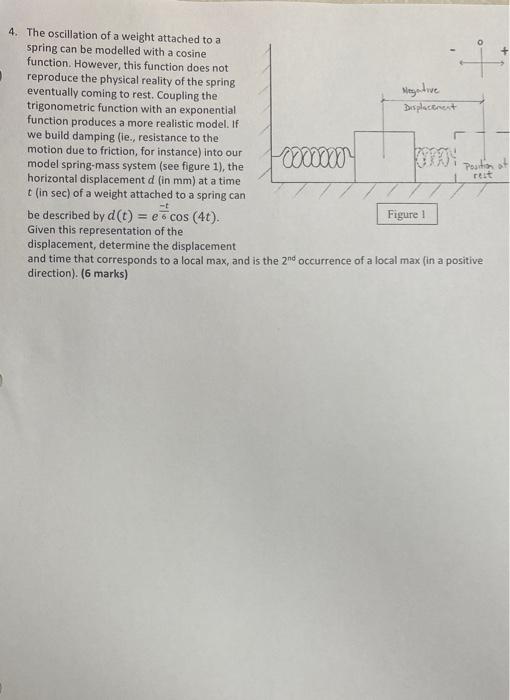 Solved 4. The oscillation of a weight attached to a spring | Chegg.com