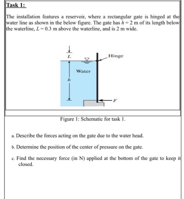 Solved Task 1: The installation features a reservoir, where | Chegg.com
