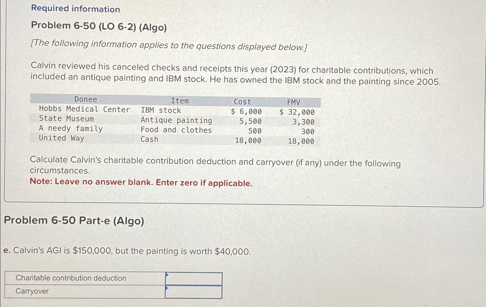 Solved Required informationProblem 6-50 (LO 6-2) (Algo)[The | Chegg.com