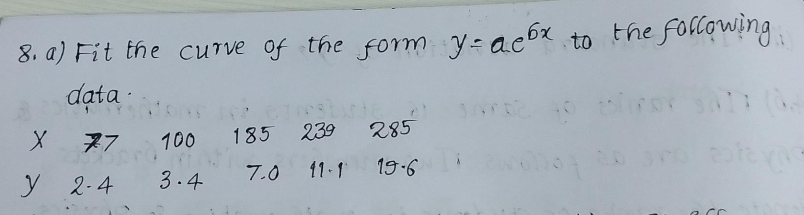 Solved 8. a) Fit the curve of the form y=ae6x to the | Chegg.com