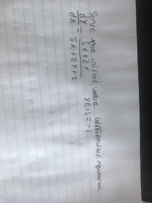 Solved Solve the initial value Differentia) equations dy | Chegg.com Solved Solve the initial value Differentia) equations dy | Chegg.com