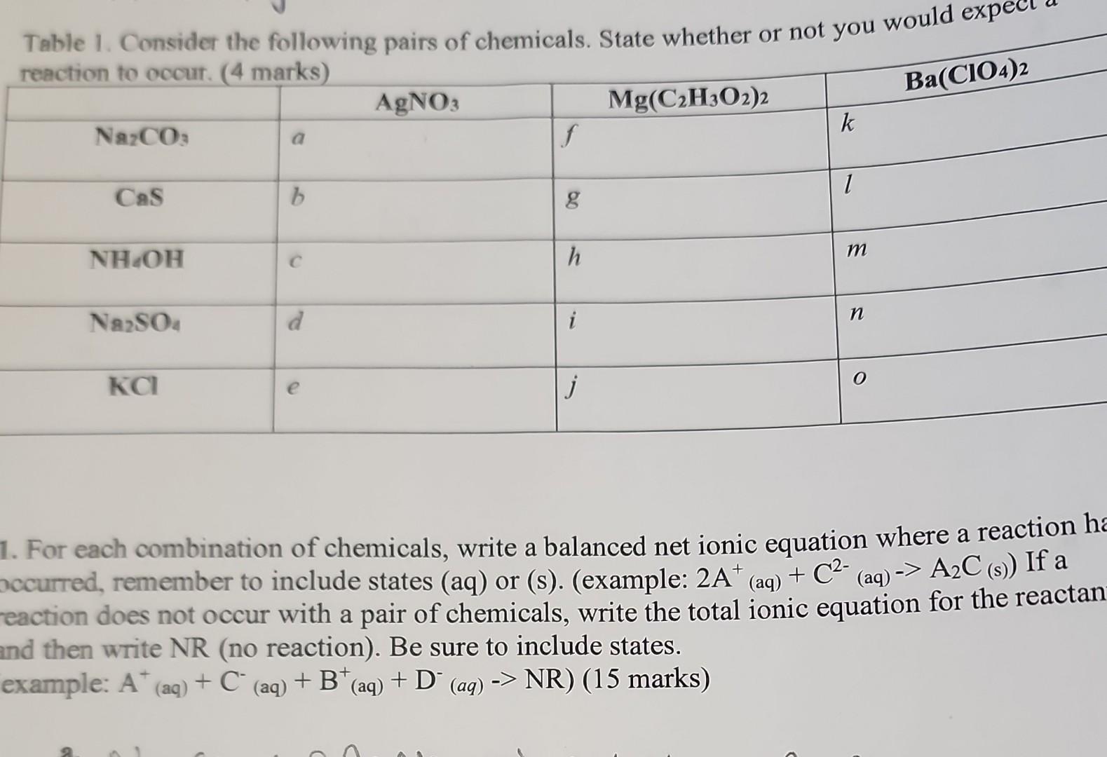 Solved Table 1. Consider the following pairs of chemicals. | Chegg.com
