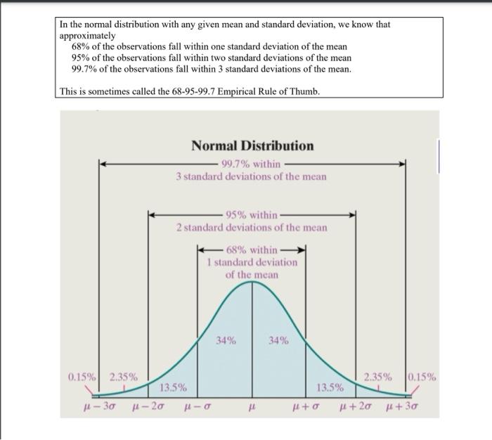 Solved Using the 68-95-99.7 Empirical Rule-of-Thumb, answer | Chegg.com