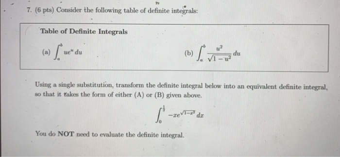 Solved 7. (6 pts) Consider the following table of definite | Chegg.com
