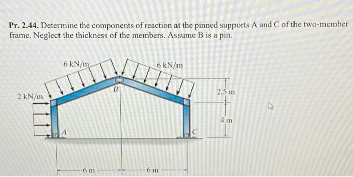 Solved Determine the components of reaction at the pinned | Chegg.com