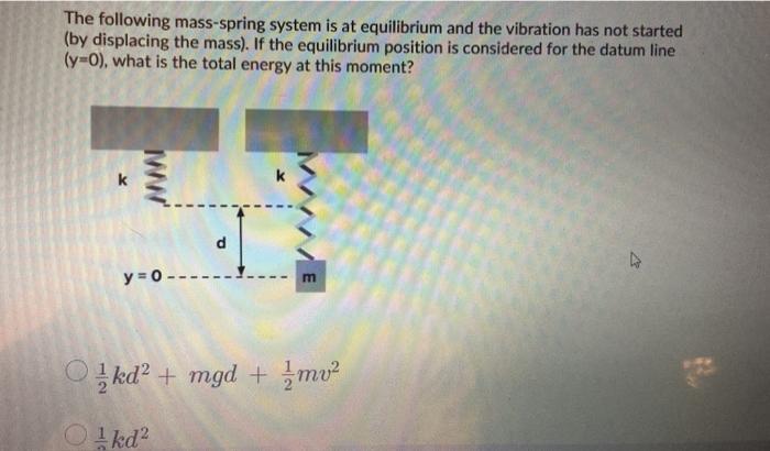 Solved The following mass-spring system is at equilibrium | Chegg.com