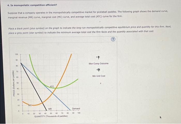 Solved 4. Is monopolistic competition efficient? Suppose | Chegg.com