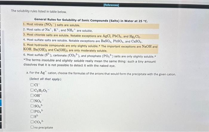 Solved solubility rules listed in table below. General Rules | Chegg.com