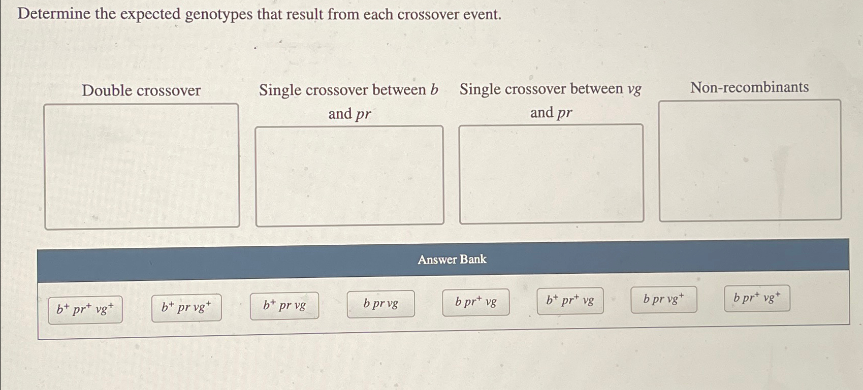 Solved Determine the expected genotypes that result from | Chegg.com