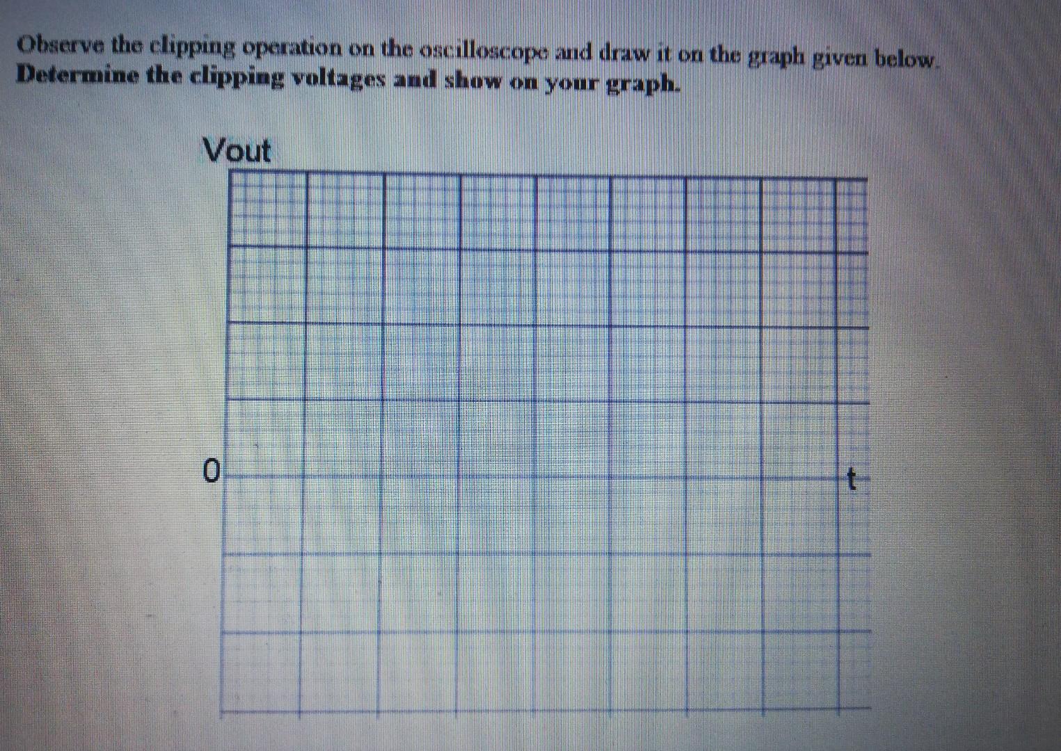 Solved In this experiment you will observe clipper circuit. | Chegg.com