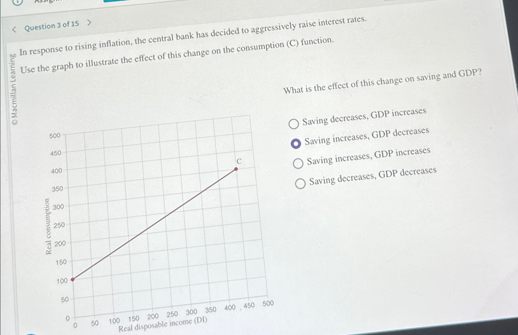Solved Question 3 of 15In response to rising inflation, the | Chegg.com Solved Question 3 of 15In response to rising inflation, the | Chegg.com
