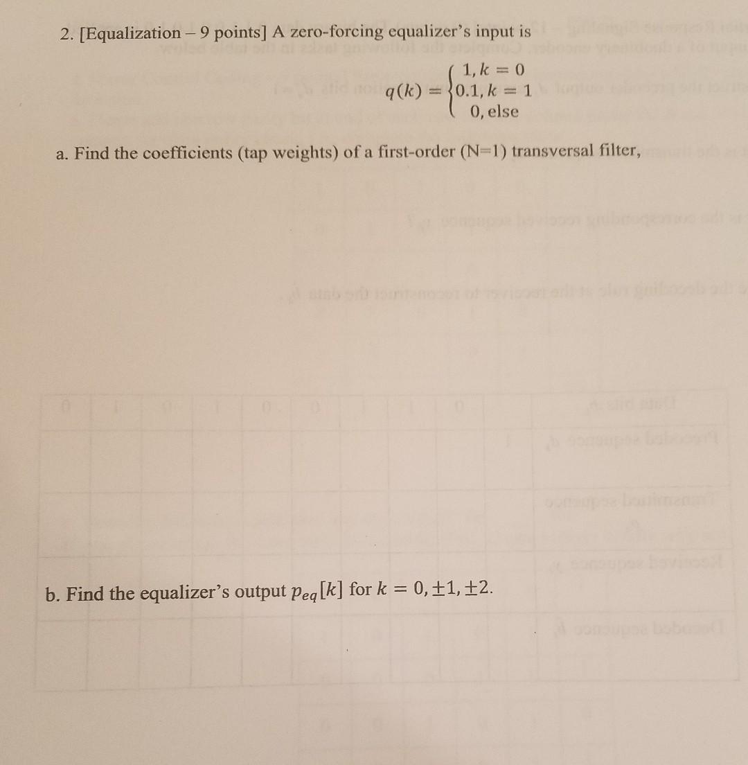 Solved 2. [Equalization - 9 points] A zero-forcing | Chegg.com