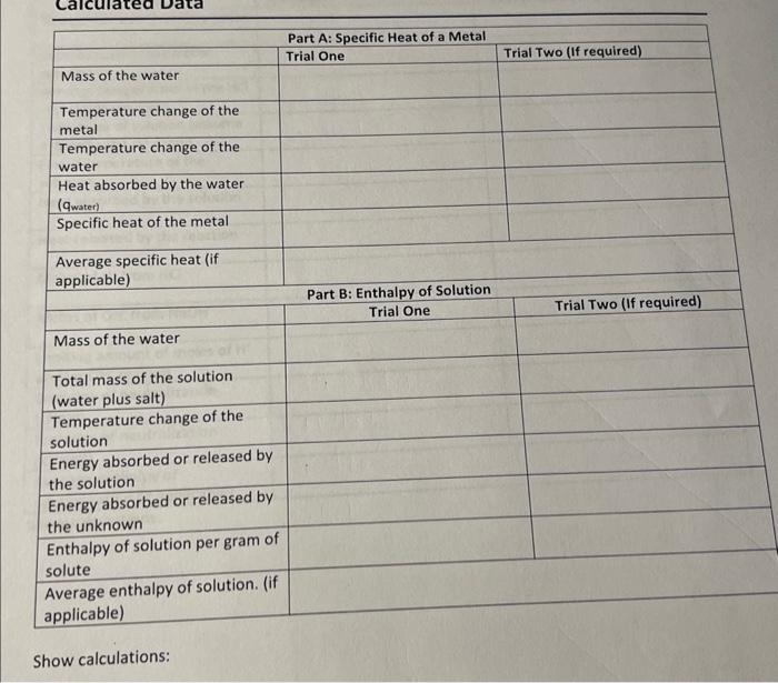 Solved The third time I'm posting this if someone can please | Chegg.com