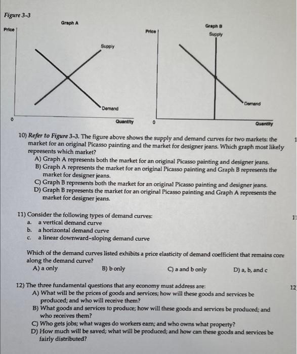 Solved Figure 3-3 Graoh A 10) Refer to Figure 3-3. The | Chegg.com