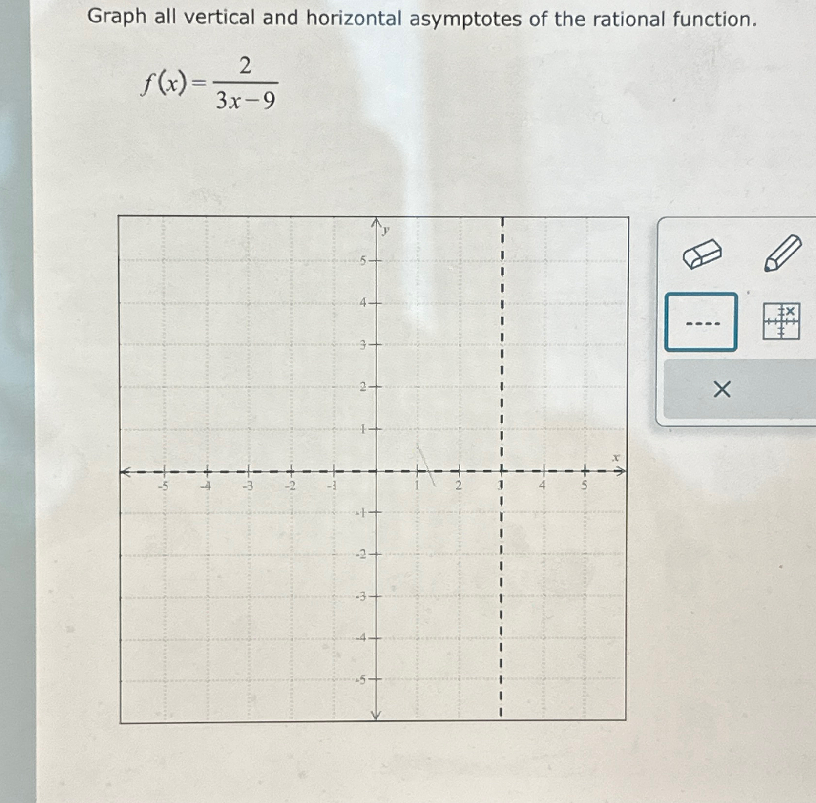 Solved Graph all vertical and horizontal asymptotes of the | Chegg.com