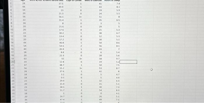 Solved \begin{tabular}{rrrrrrr} \hline 30 & 18 & 7.8 & 0 & | Chegg.com