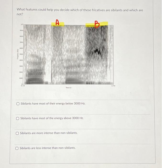 Solved What does rising tone indicate? Certainty Boredom | Chegg.com