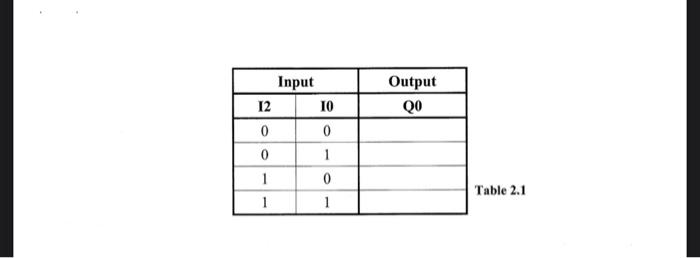 Solved 1. Construct the 2 input NAND gate circuit as shown | Chegg.com