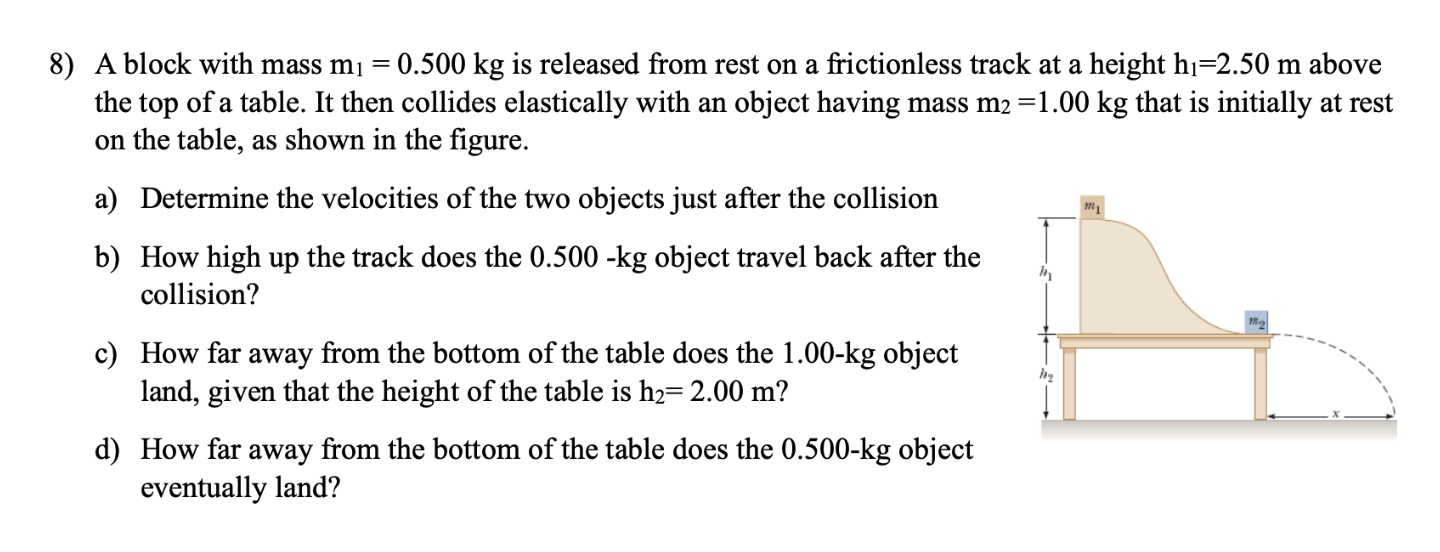 Solved A block with mass m1=0.500kg is ﻿released from rest | Chegg.com