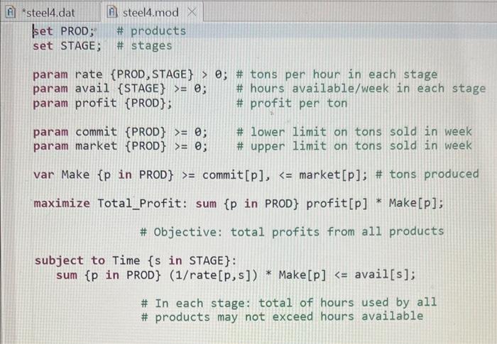 AMPL coding help. I need help with finding the | Chegg.com