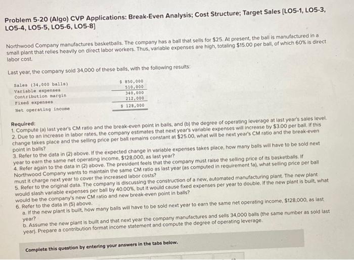 Solved Problem 5-20 (Algo) CVP Applications: Break-Even | Chegg.com