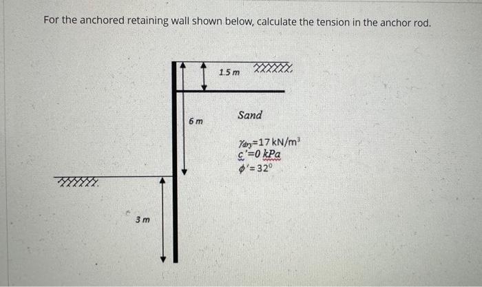 Solved For the anchored retaining wall shown below, | Chegg.com