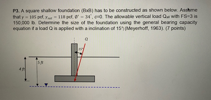 Solved P3. A square shallow foundation (BxB) has to be | Chegg.com