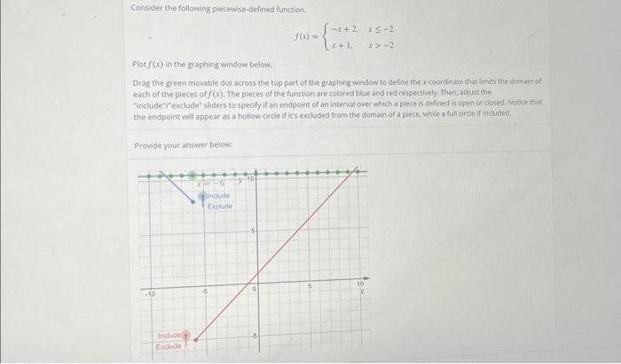 Solved Consider the following piecewise-defined function. | Chegg.com