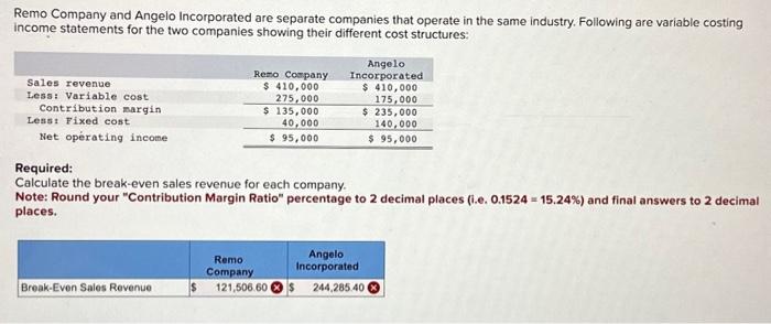 Solved Remo Company and Angelo Incorporated are separate | Chegg.com
