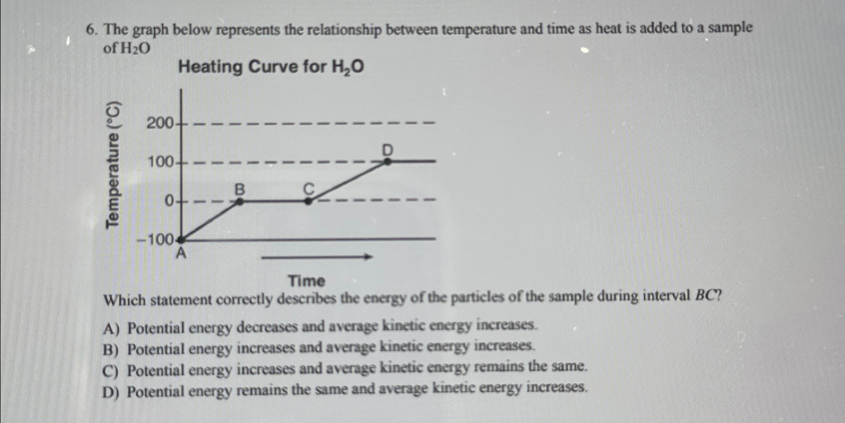Solved The graph below represents the relationship between | Chegg.com