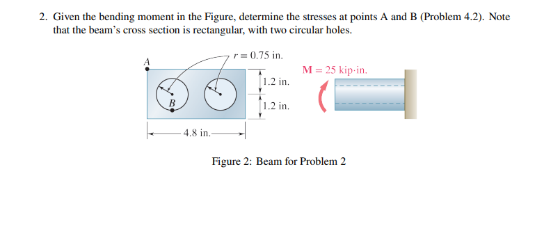 Solved 2. ﻿Given the bending moment in the Figure, determine | Chegg.com