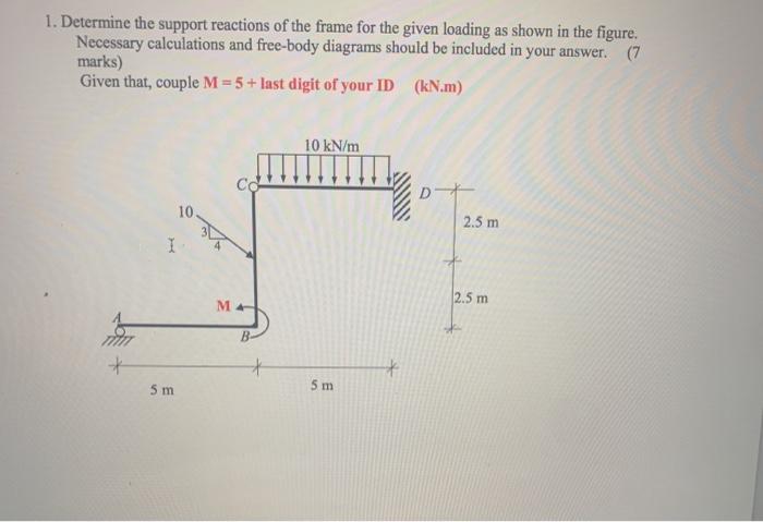 Solved 1. Determine the support reactions of the frame for | Chegg.com