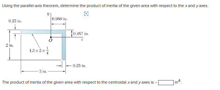 Solved Using the parallel-axis theorem, determine the | Chegg.com