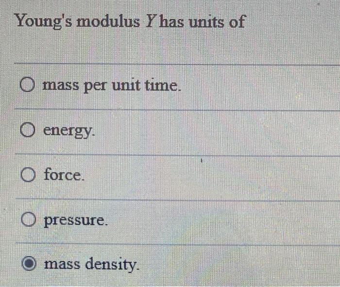 Solved Young's modulus Y has units of O mass per unit time. | Chegg.com