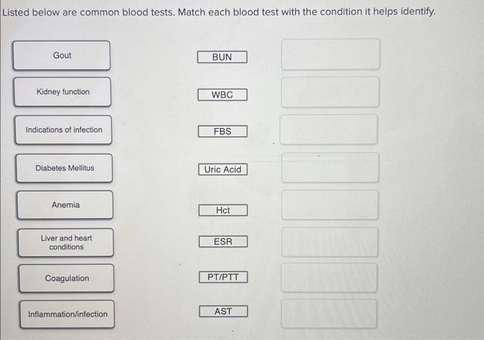Solved isted below are common blood tests. Match each blood | Chegg.com