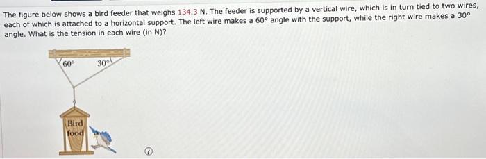 Solved The figure below shows a bird feeder that weighs | Chegg.com