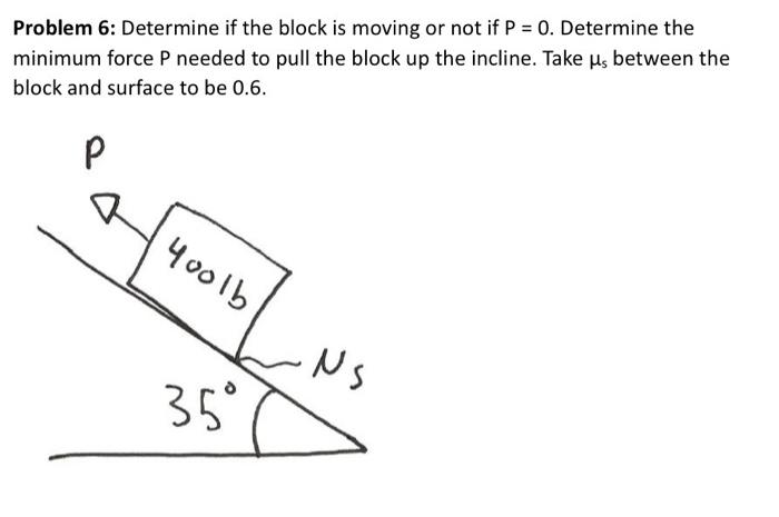 Solved Problem 6: Determine if the block is moving or not if | Chegg.com
