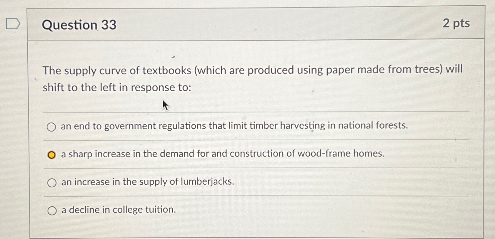Solved Question 332ptsThe supply curve of textbooks (which | Chegg.com