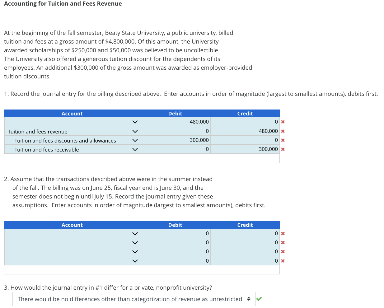Solved Accounting for Tuition and Fees RevenueAt the | Chegg.com