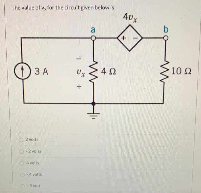 Solved The value of vy for the circuit given below is AUx b | Chegg.com
