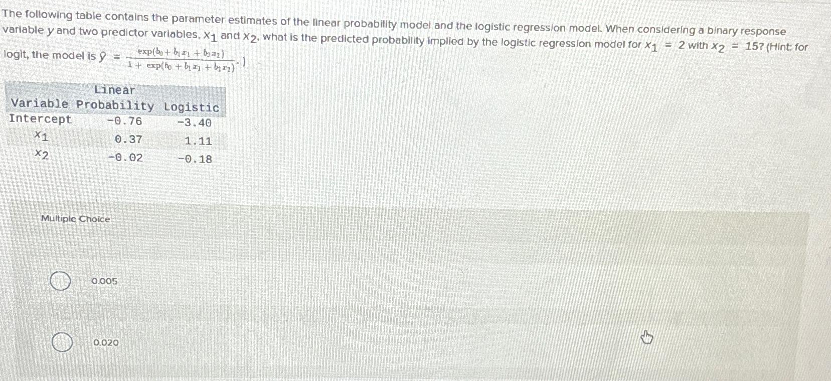 Solved The following table contains the parameter estimates | Chegg.com