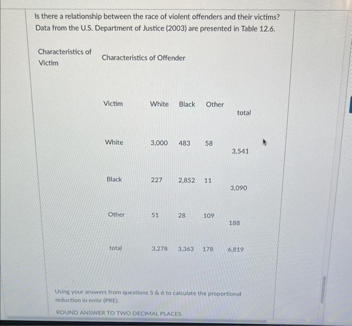 Solved Is there a relationship between the race of violent | Chegg.com