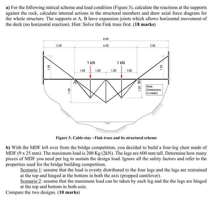 Solved a) For the following statical scheme and load | Chegg.com