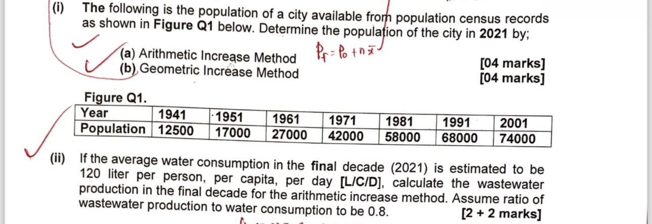 Solved (i) ﻿The following is the population of a city | Chegg.com