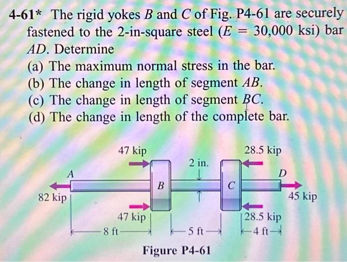 Solved 4-61* The rigid yokes B and C of Fig. P4-61 are | Chegg.com