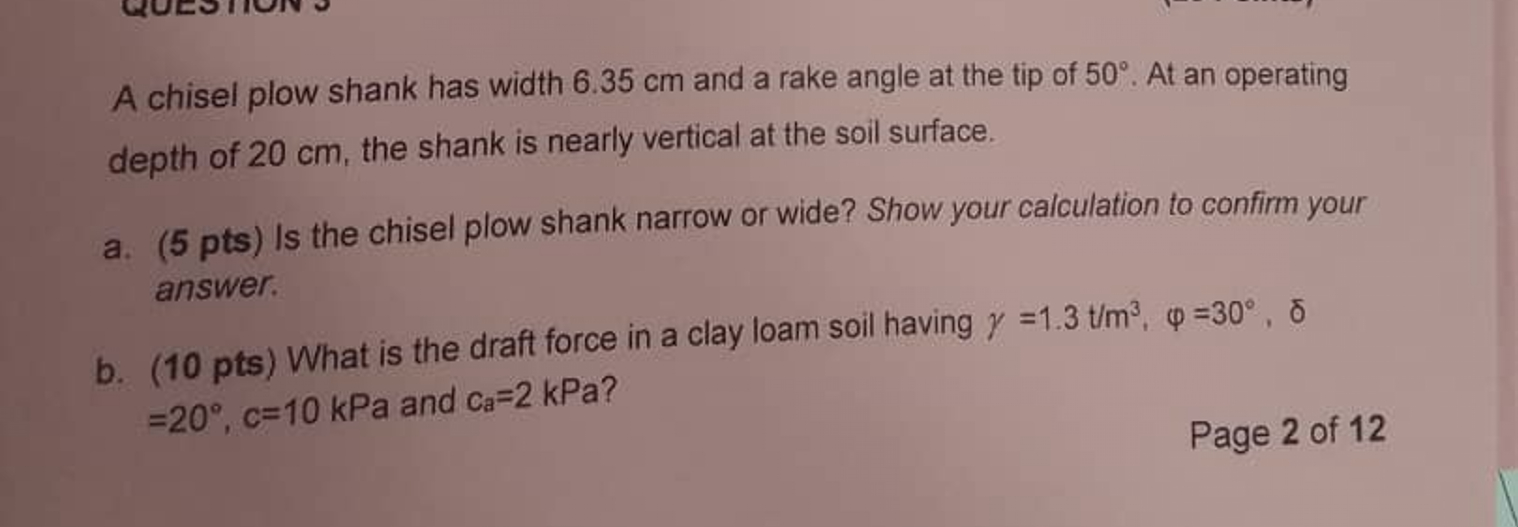 Solved A chisel plow shank has width 6.35cm ﻿and a rake | Chegg.com