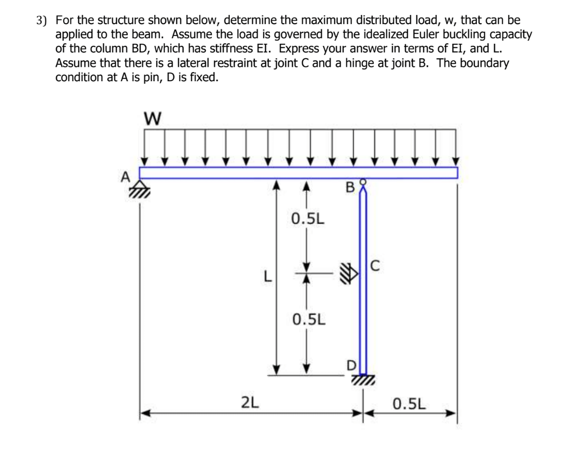Solved For the structure shown below, determine the maximum | Chegg.com