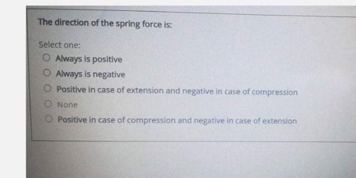 Solved The direction of the spring force is: Select one: O | Chegg.com