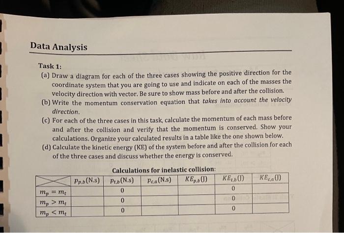 I NEED HELP WITH TASK 1 AND TASK 2 PLEASE!!!! I | Chegg.com