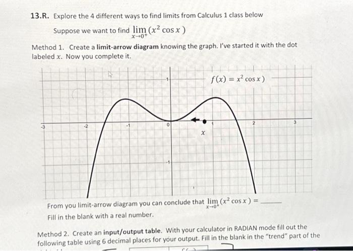 Solved b. Based on part (a), what indeterminate form is this | Chegg.com